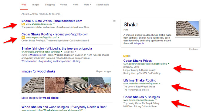 Google AdWords & Bing Ads PPC Management | Dynamics Online